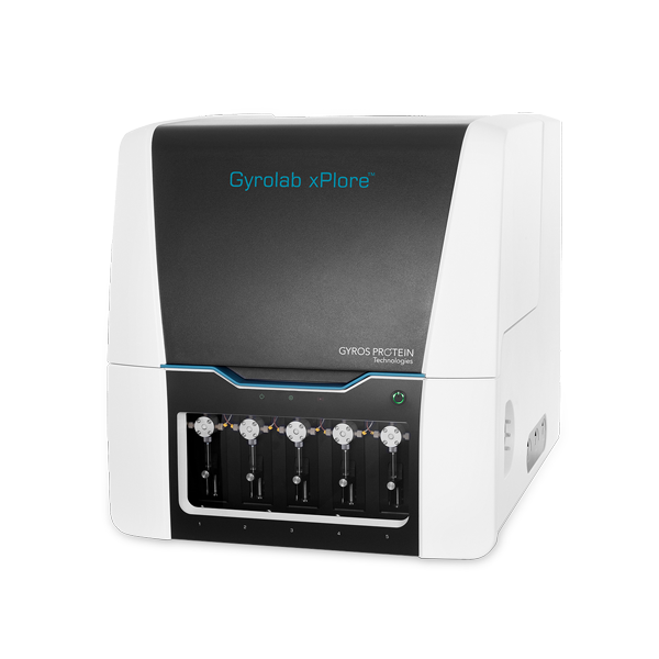 Gyrolab CDs | Automated Immunoassays | Gyros Protein Technologies