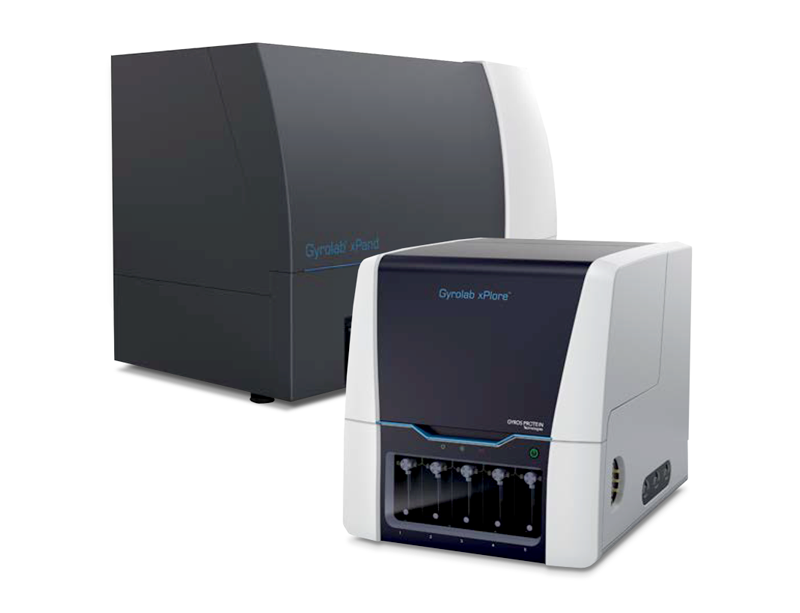 Gyrolab Products | Automated Immunoassays | Gyros Protein Technologies