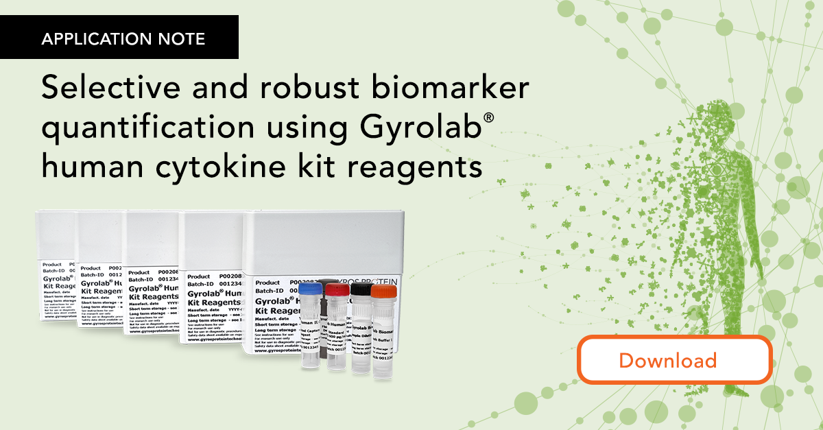 AN Selective and robust biomarker quantification using Gyrolab human ...