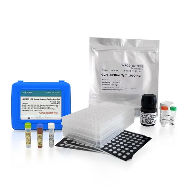 EndonucleaseGTP Solution for Gyrolab | Automated Immunoassays
