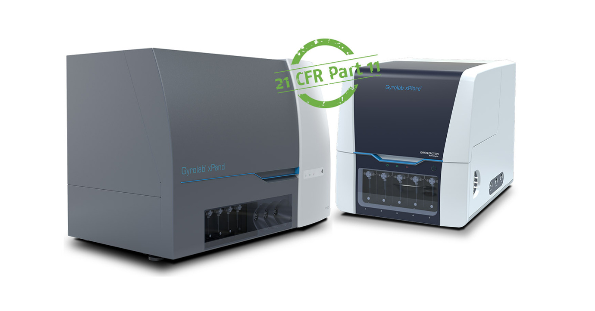 Immunoassays for Cell and Gene Therapy Development
